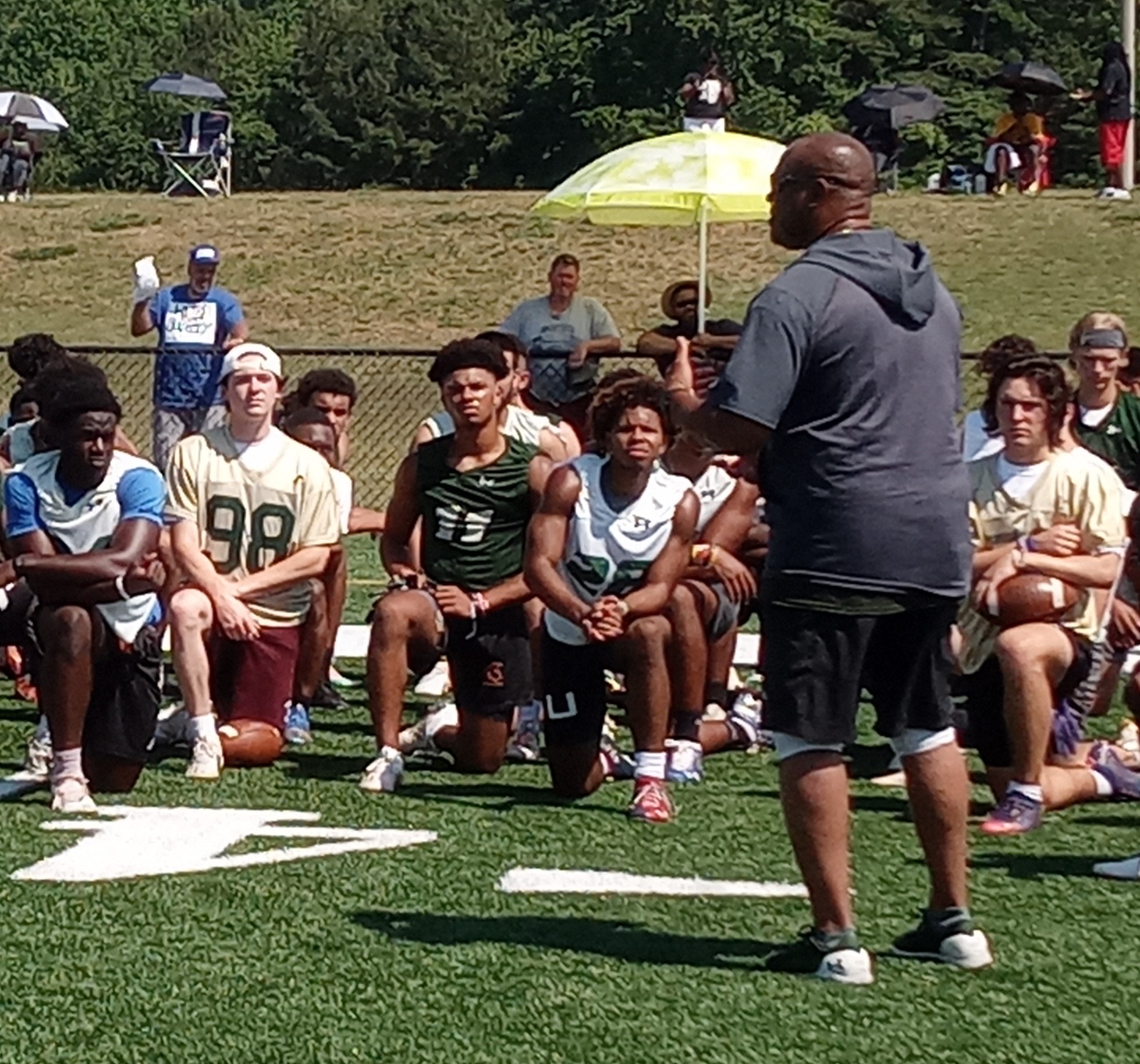 William and Mary 6/5 Session Top Performers Part One - Prep Redzone
