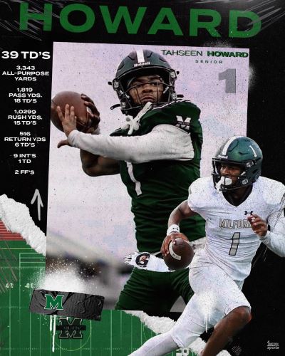 Tahseen Howard, Milford Mill - Prep Redzone