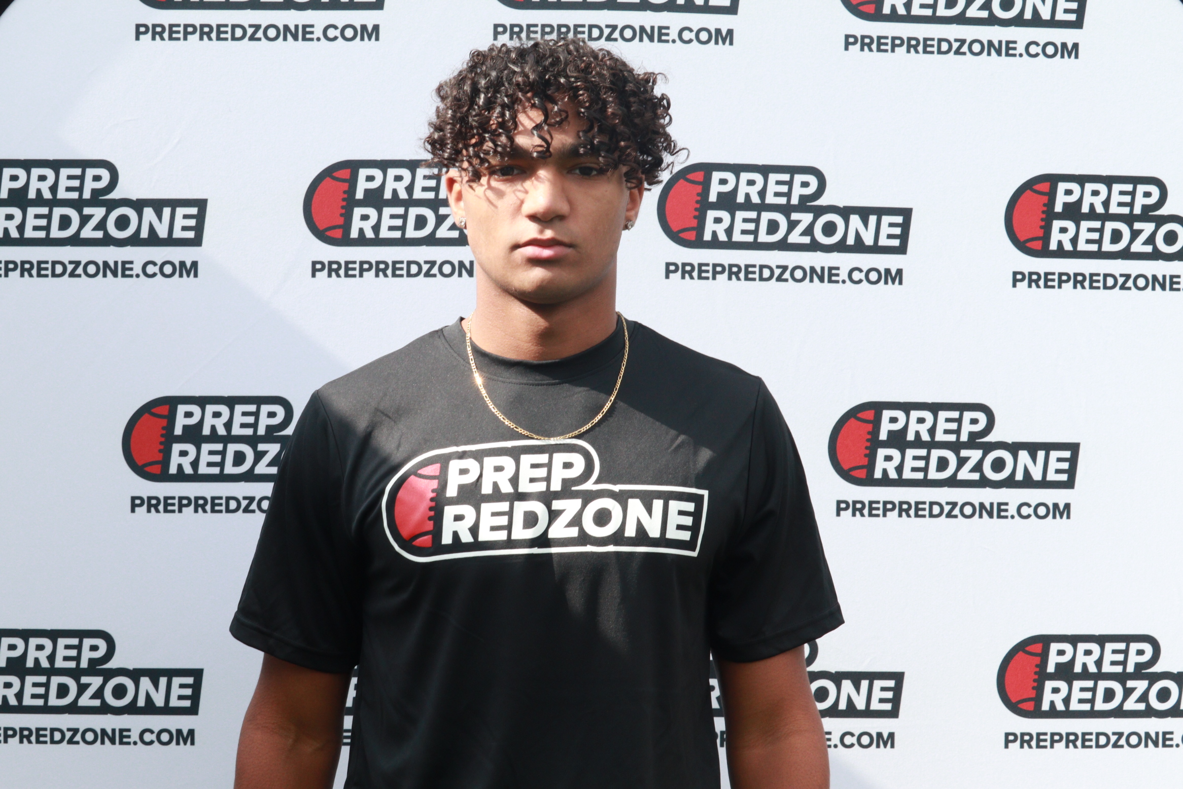 Best Available: 2023 Georgia WRs - Prep Redzone
