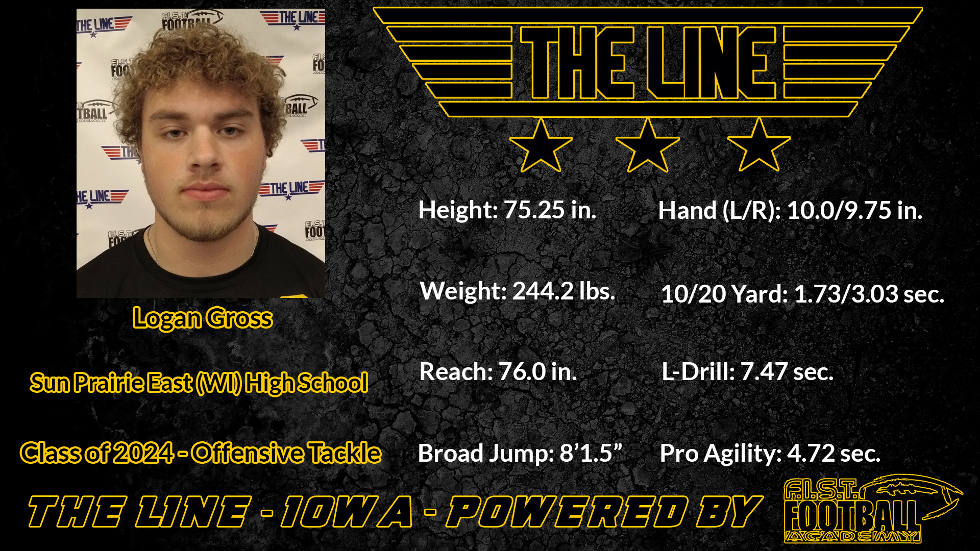 Logan Gross, - Prep Redzone