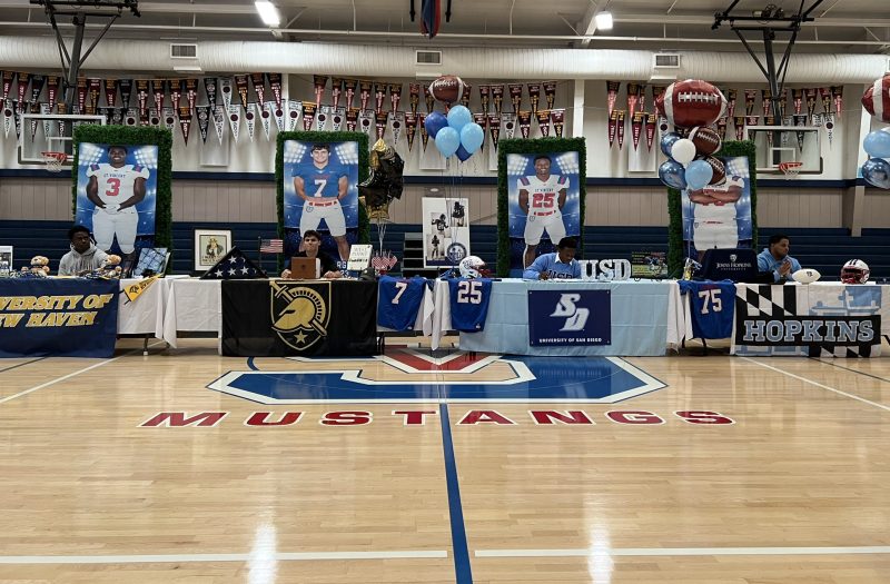 Norcal National Signing Day: Where are the regions best headed? - Prep ...