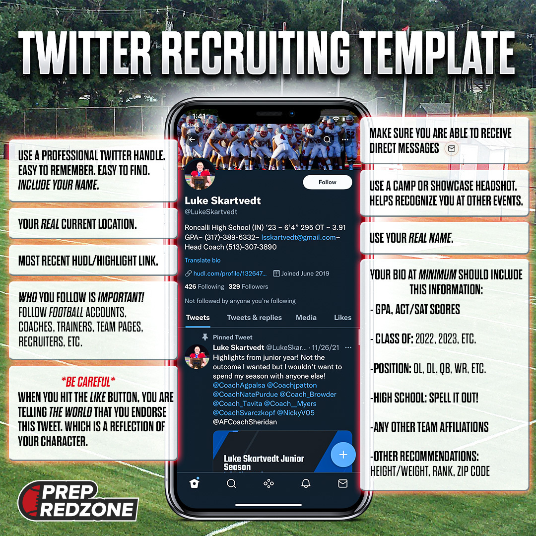 How We Rank - Prep Redzone