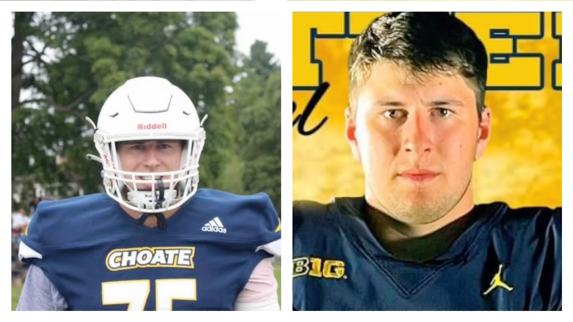 New England Stock Risers & Notable Commitments Series Part 2. - Prep ...