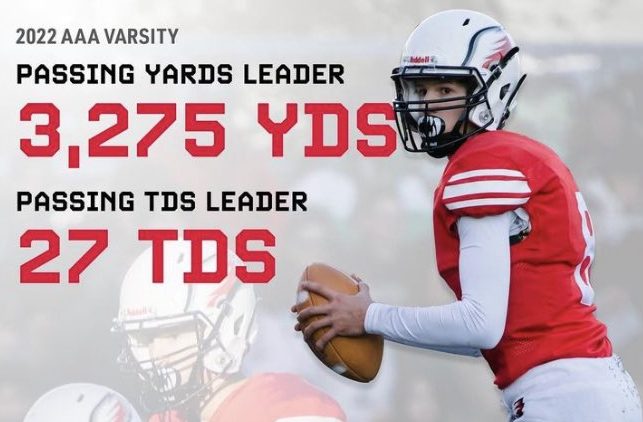 Top Prospect Report: Carson Graham - Prep Redzone