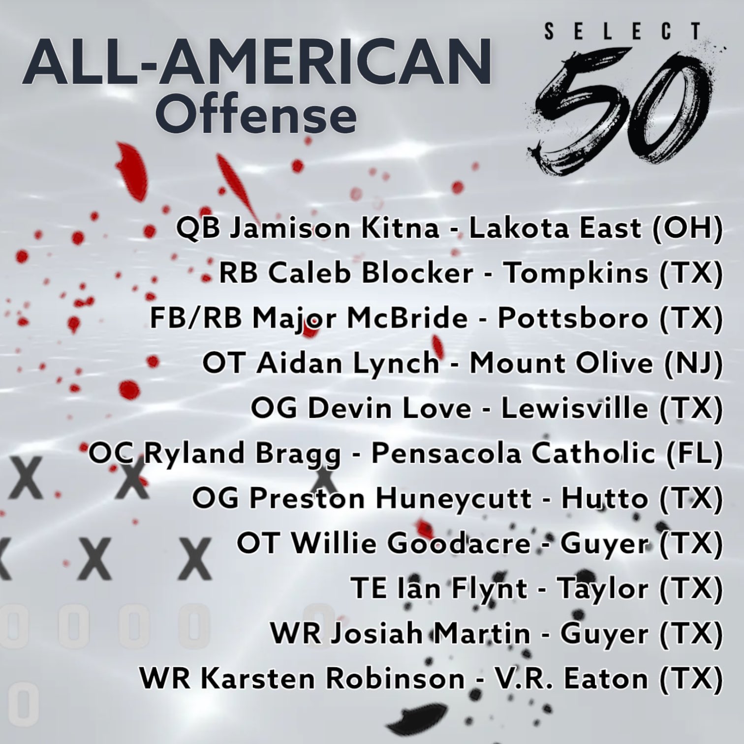 Select 50 Showcase All-American Team: Offense - Prep Redzone