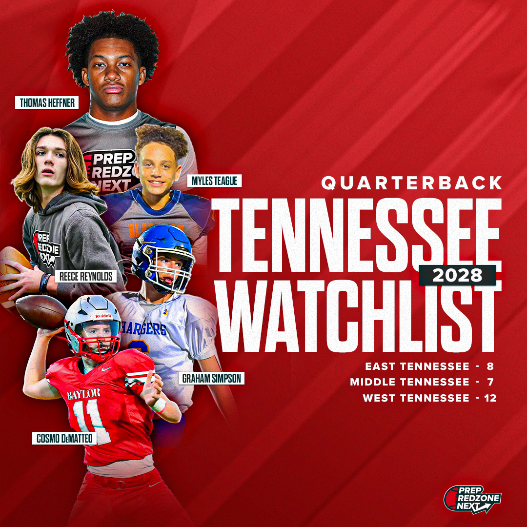 My Current Top 40 2028 QB's in Tennessee - Feb. '24 - Prep Redzone