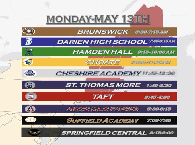 NORTHEAST SHOW DAY OFFER REPORT: EDITION 3. - Prep Redzone