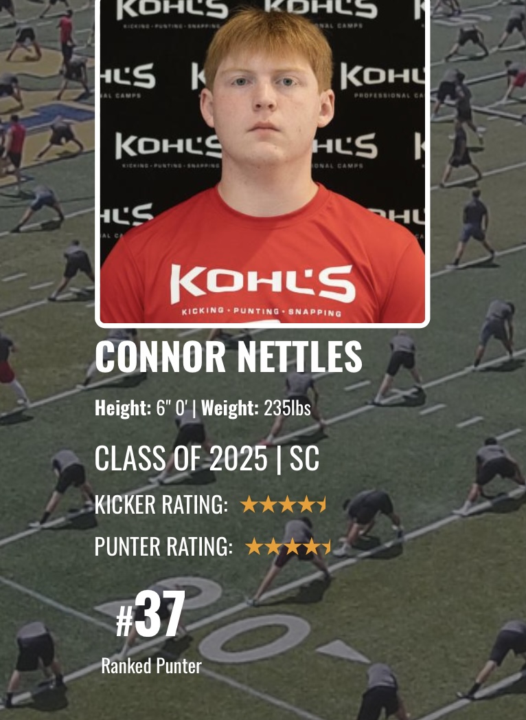 Connor Nettles, - Prep Redzone