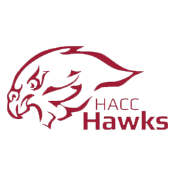 Harrisburg Area Football Commits - Prep Redzone