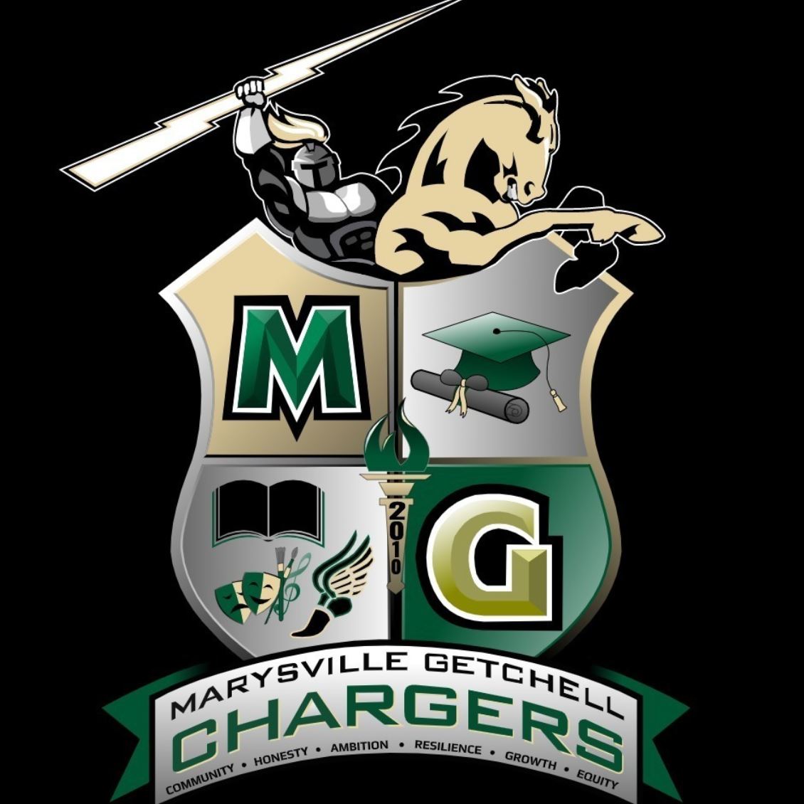 Marysville Getchell vs Snohomish - October 24, 2025 - Prep Redzone