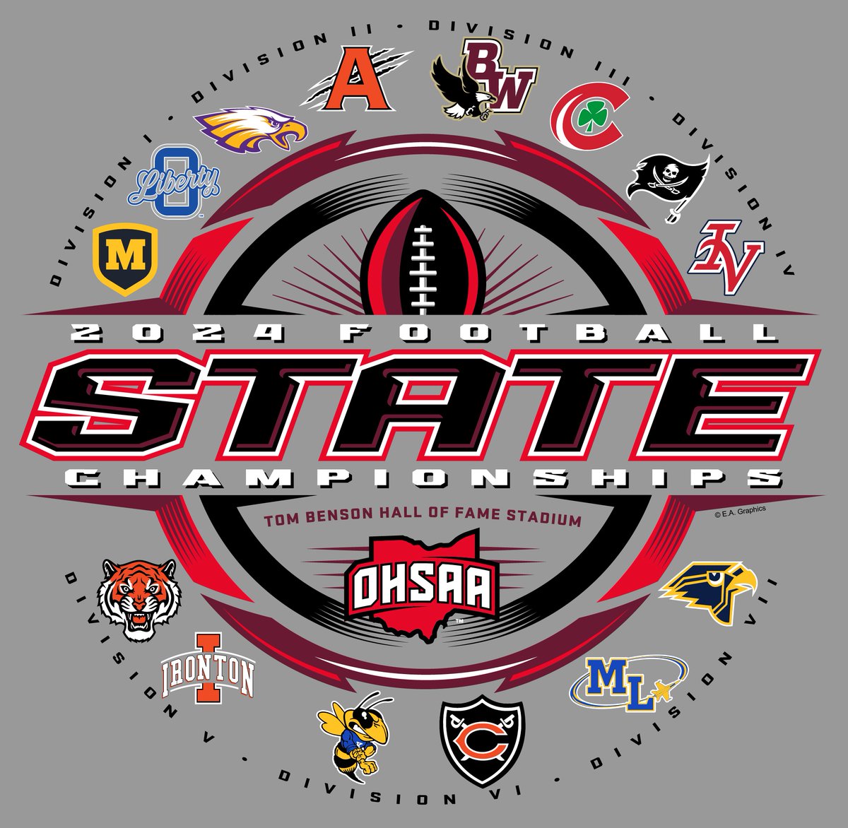 Liberty Center Vs Ironton State Title Preview - Prep Redzone