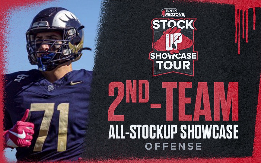 PRZ PA Stock-Up Showcase, 2nd-Team All-Camp Selections, Offense - Prep ...