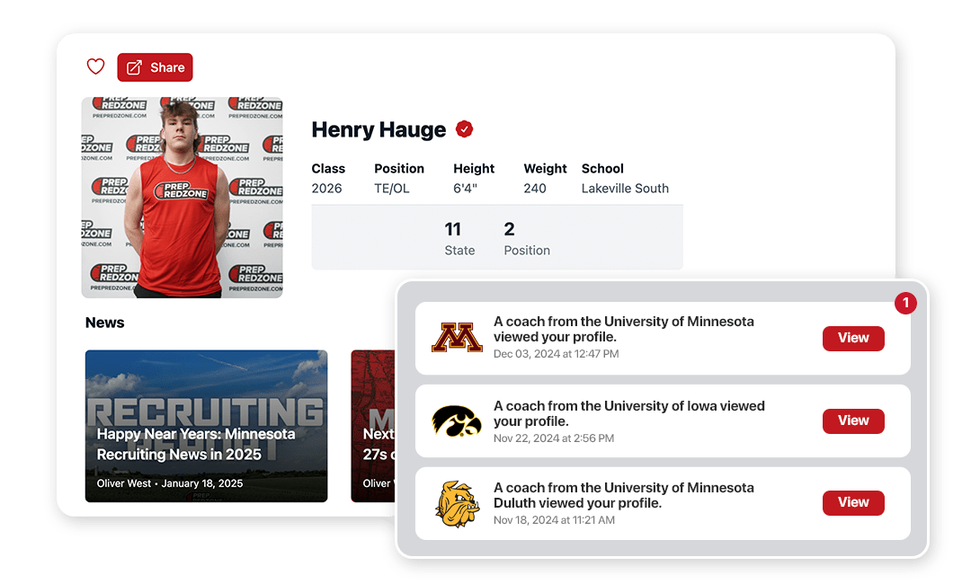 College Email Templates - Prep Redzone