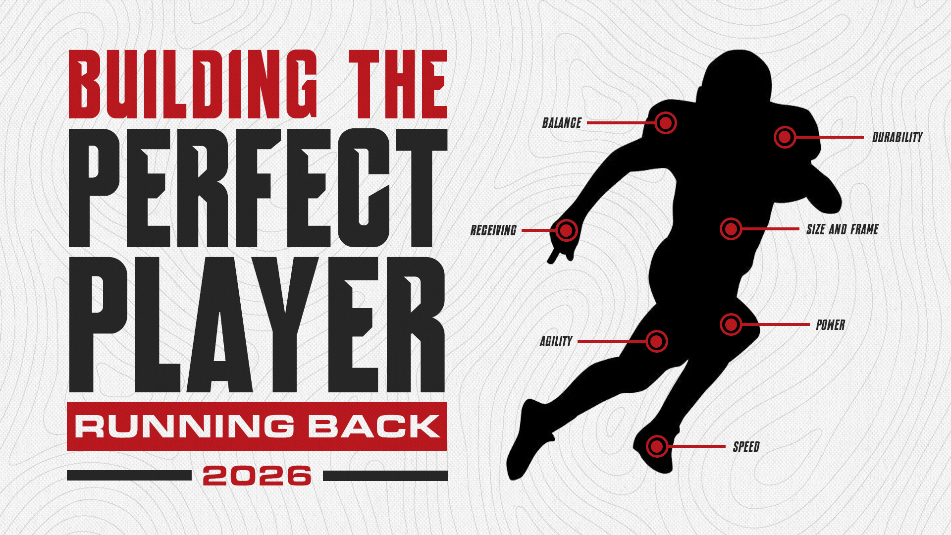 Building the Perfect Player: WV's Ultimate '26 RB - Prep Redzone