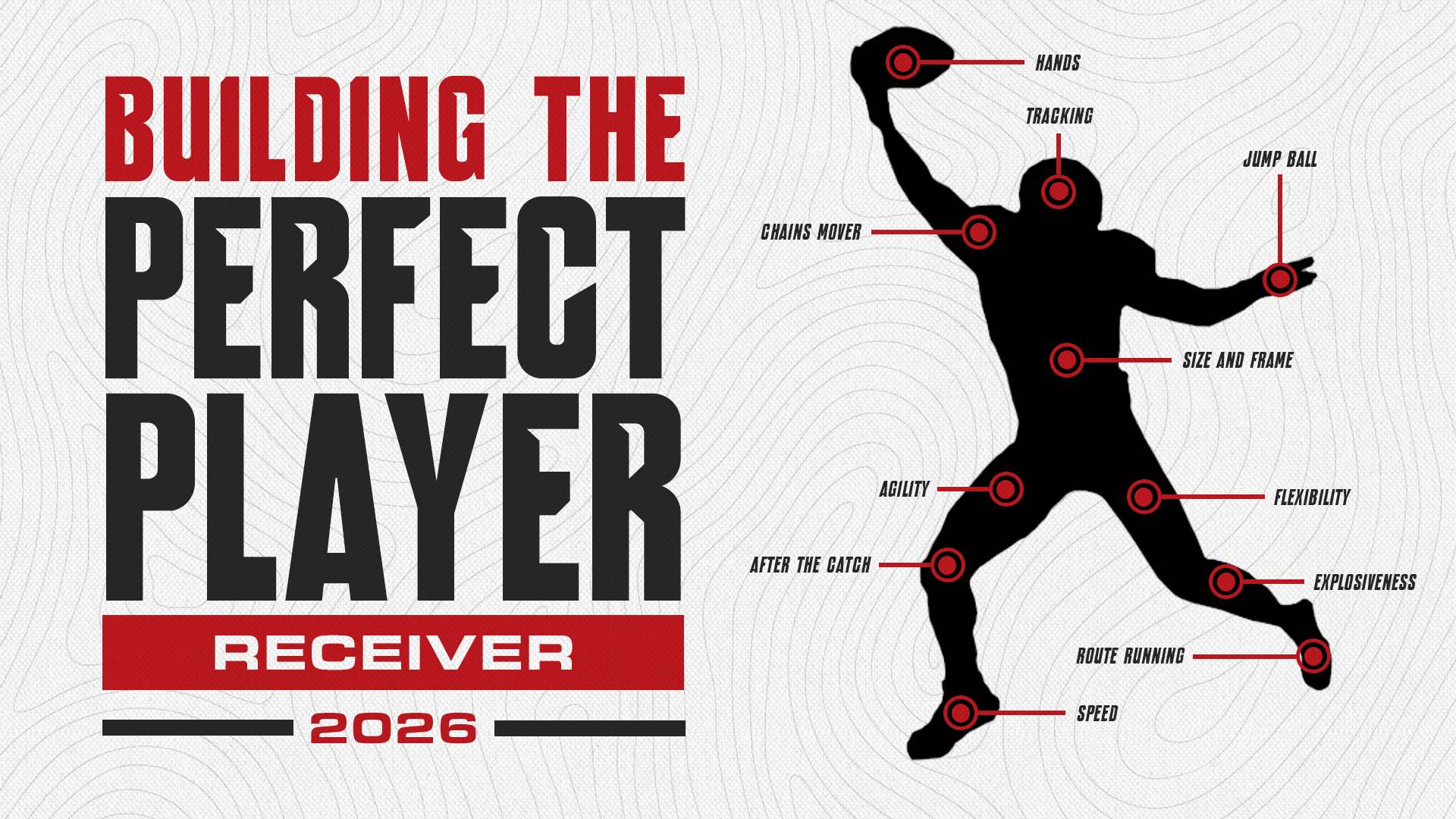 Building the Perfect Player: WV’s Ultimate ’26 WR - Prep Redzone