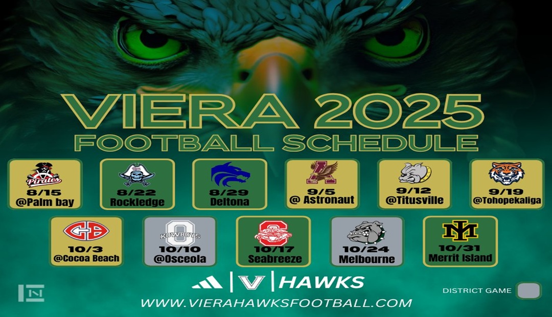 Viera Making Progress On The Football Field - Prep Redzone