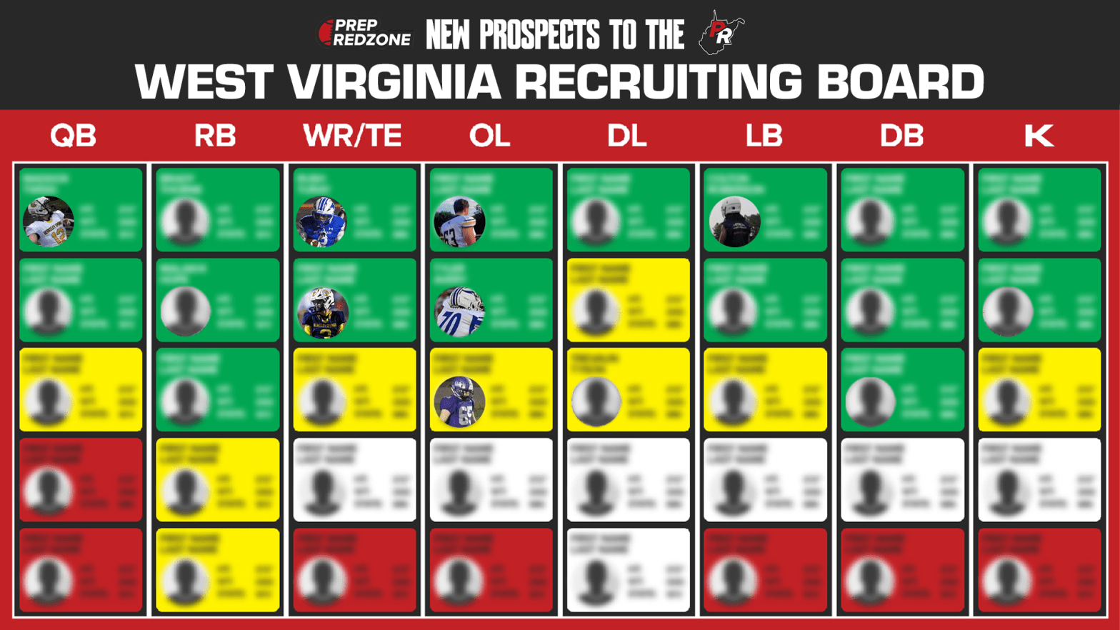 West Virginia High School Football Coverage | Prep Redzone
