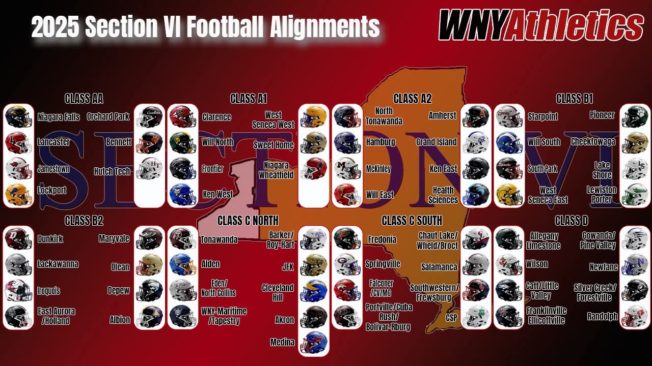 VOTE: Who Will Emerge As Section VI Champions? - Prep Redzone