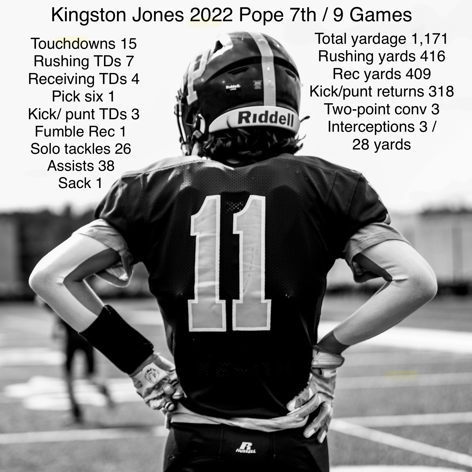 Kingston Jones, Pope - Prep Redzone