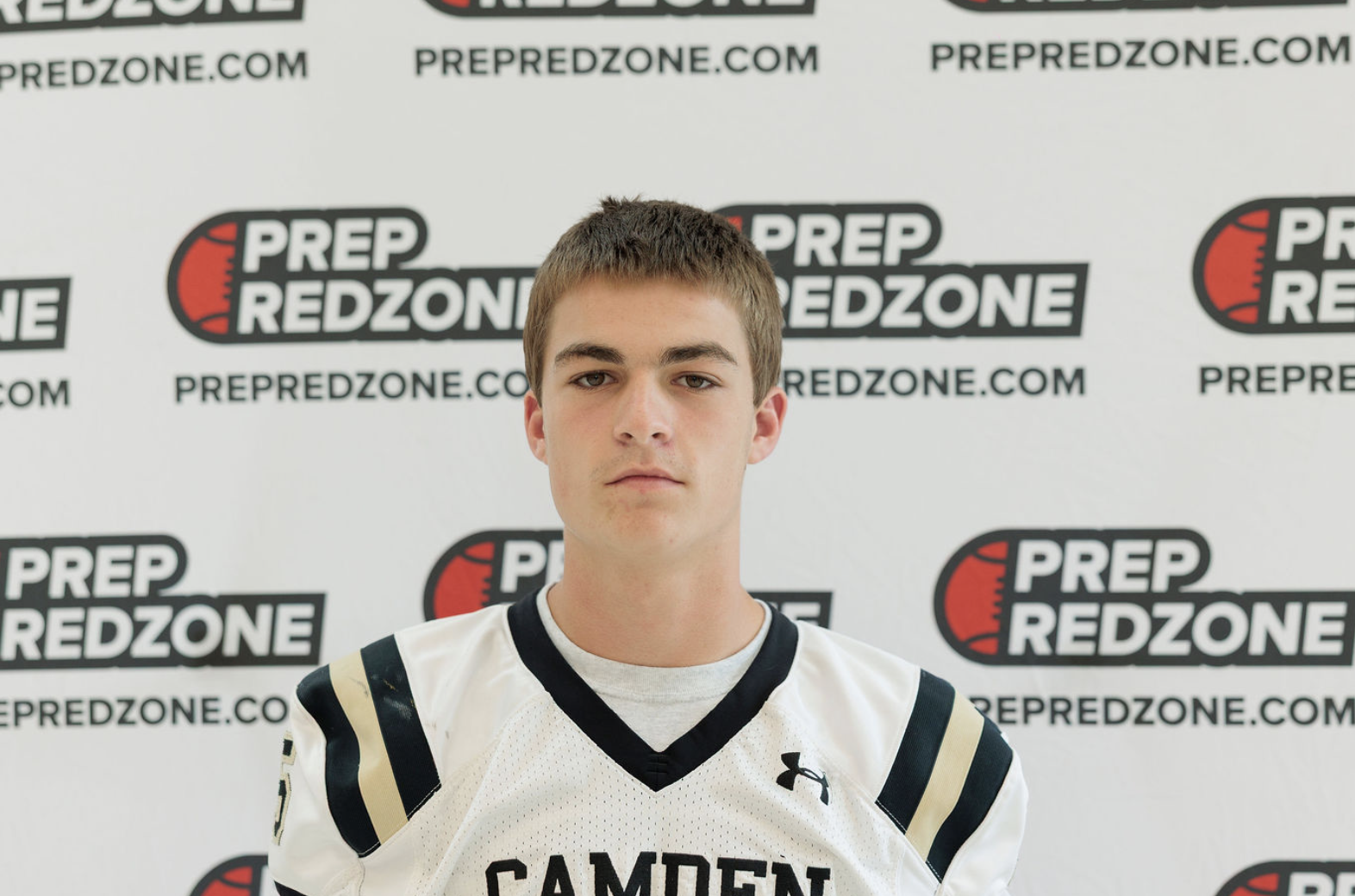 South Carolina HS Football Rankings & Recruiting | Prep Redzone