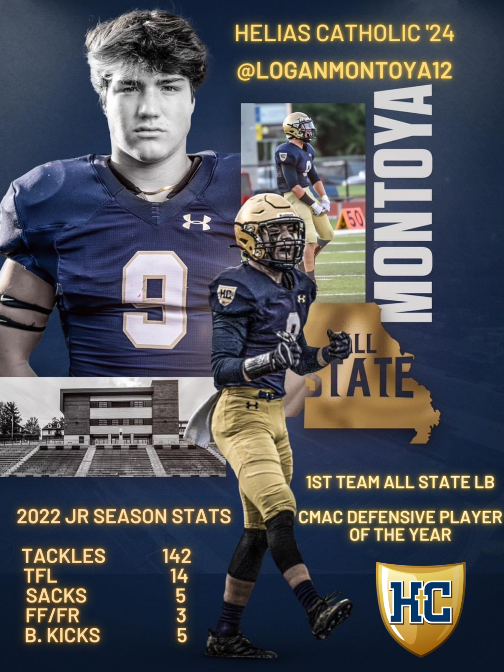 Brandon Montoya, Helias Catholic - Prep Redzone